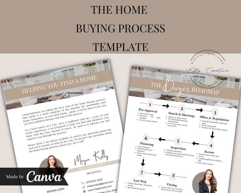 Home Buyer Roadmap Guide Buyer Packet Buyer Flyer Real - Etsy