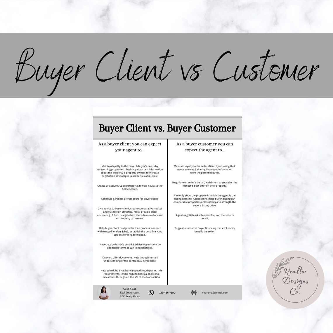 Buyer Consultation | Buyer Presentation | Buyer Guide Real Estate ...