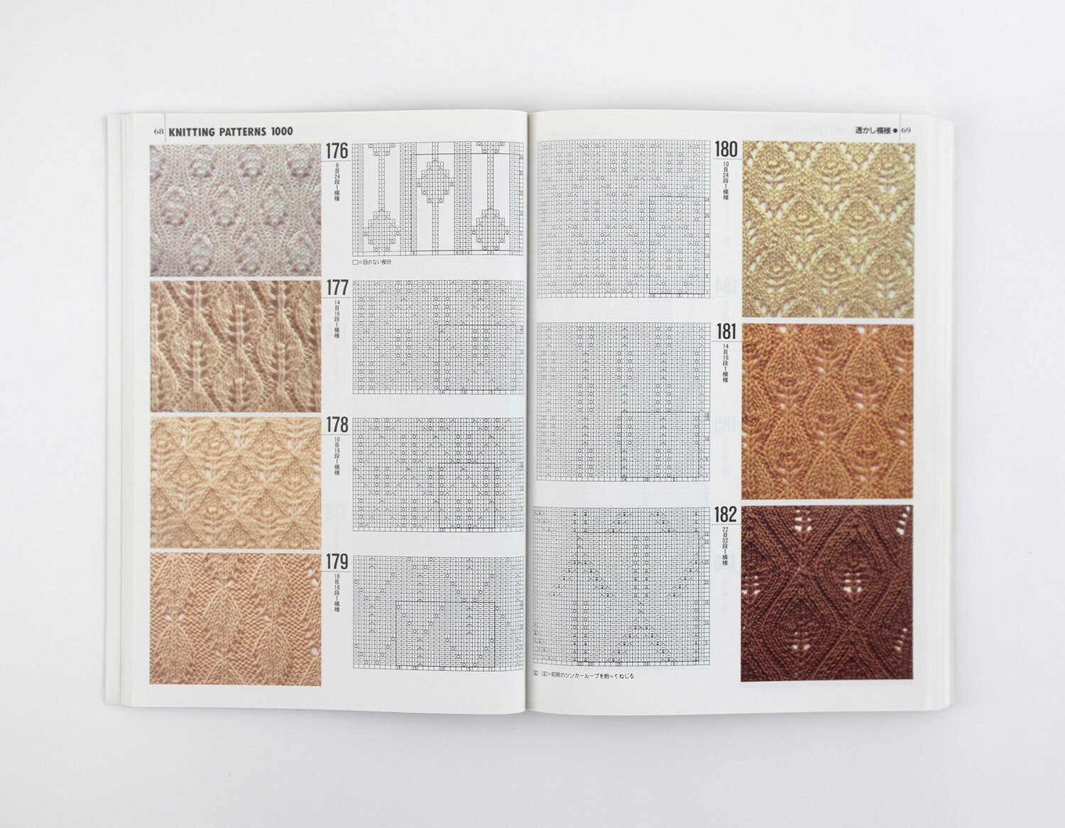 Knit & Crochet 1000 Patterns Dictionary : Definitive Edition (reprint ...