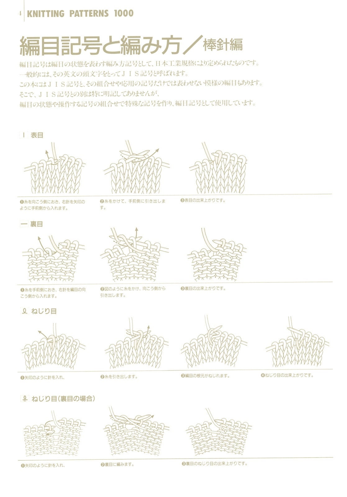 Knit & Crochet 1000 Patterns Dictionary : Definitive Edition - Etsy