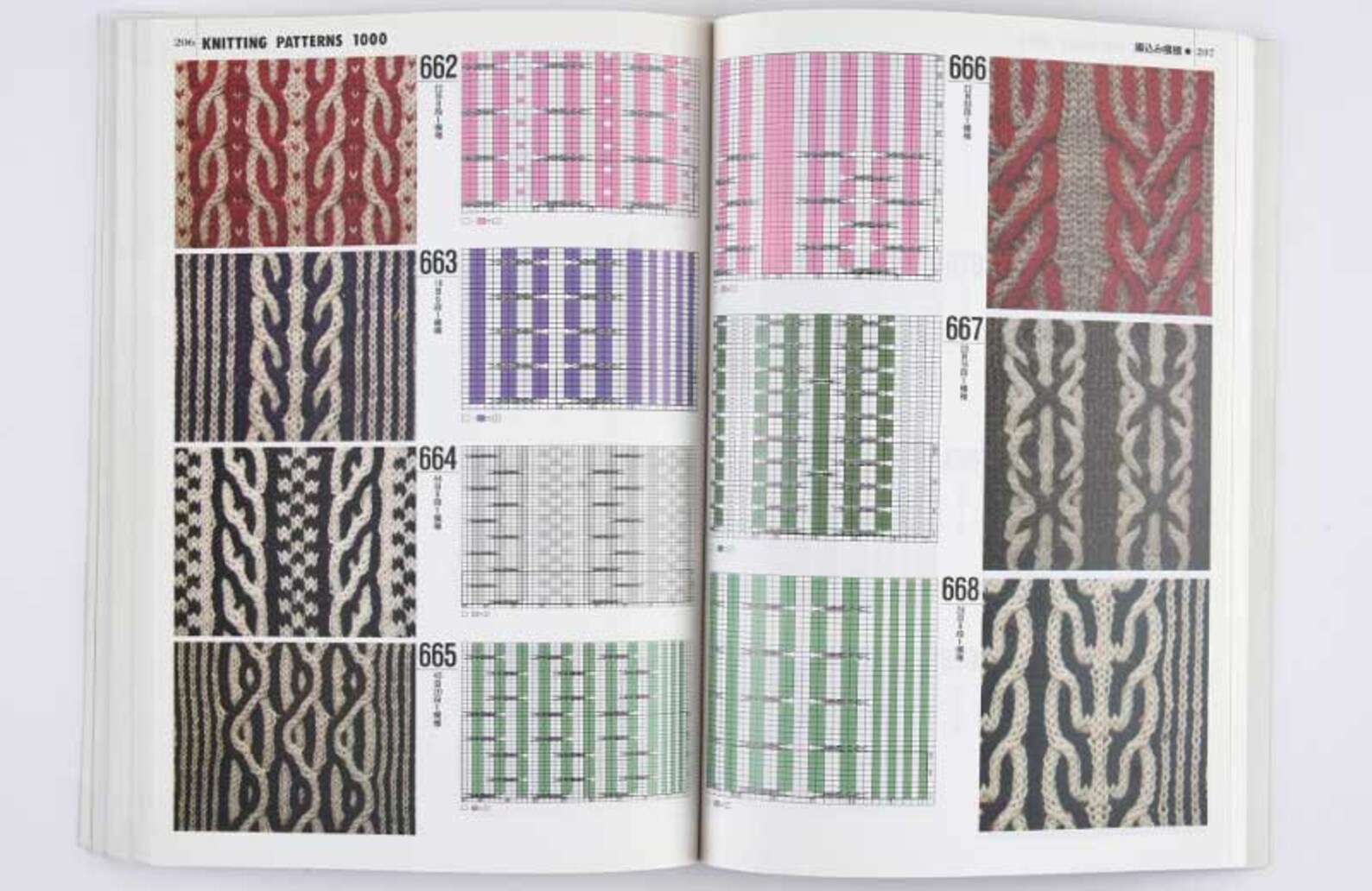 Knit & Crochet 1000 Patterns Dictionary : Definitive Edition (reprint ...