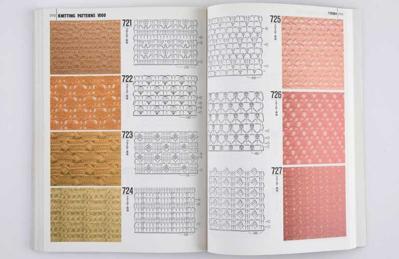 Knit & Crochet 1000 Patterns Dictionary : Definitive Edition (reprint ...
