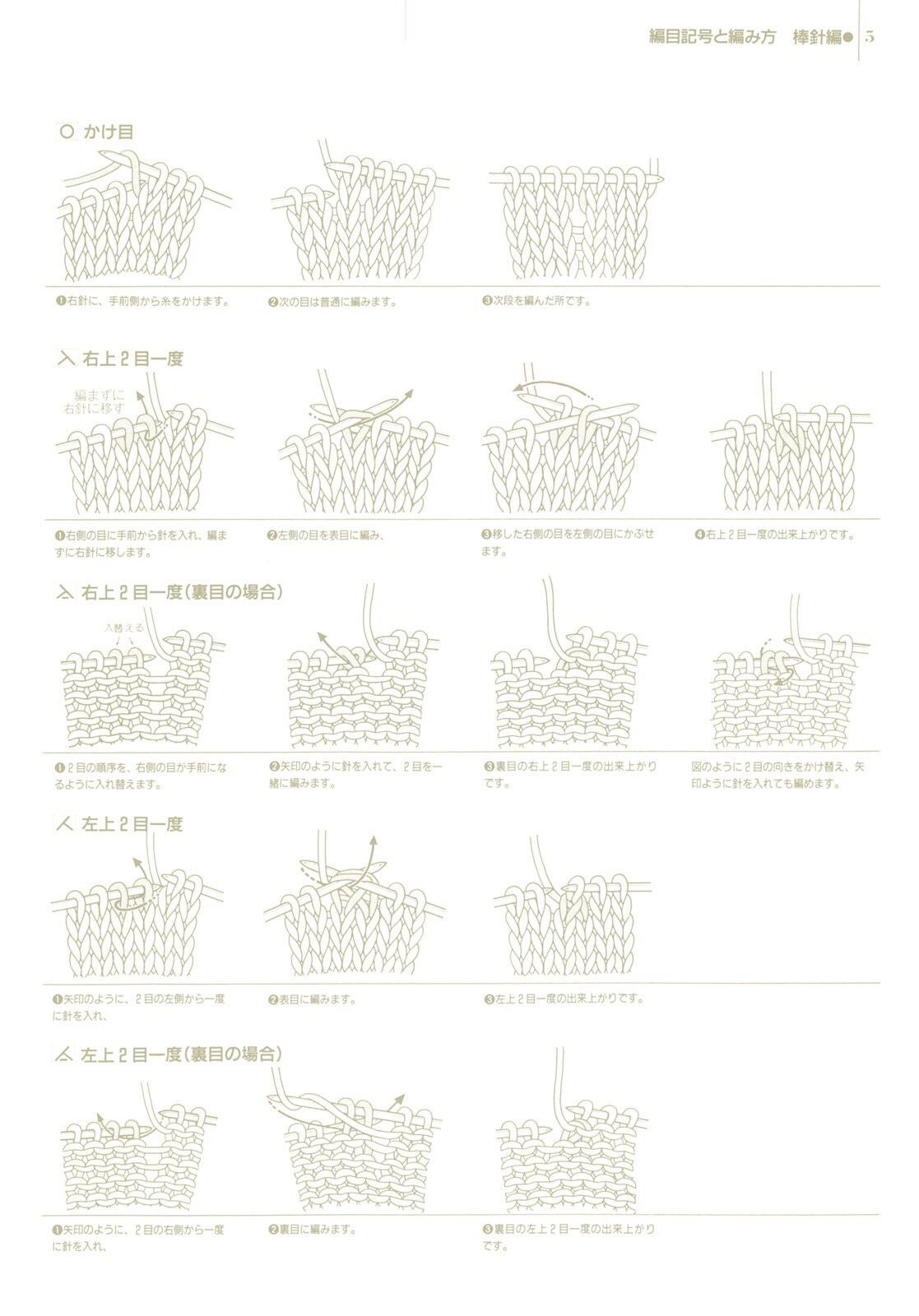 Knit & Crochet 1000 Patterns Dictionary : Definitive Edition - Etsy