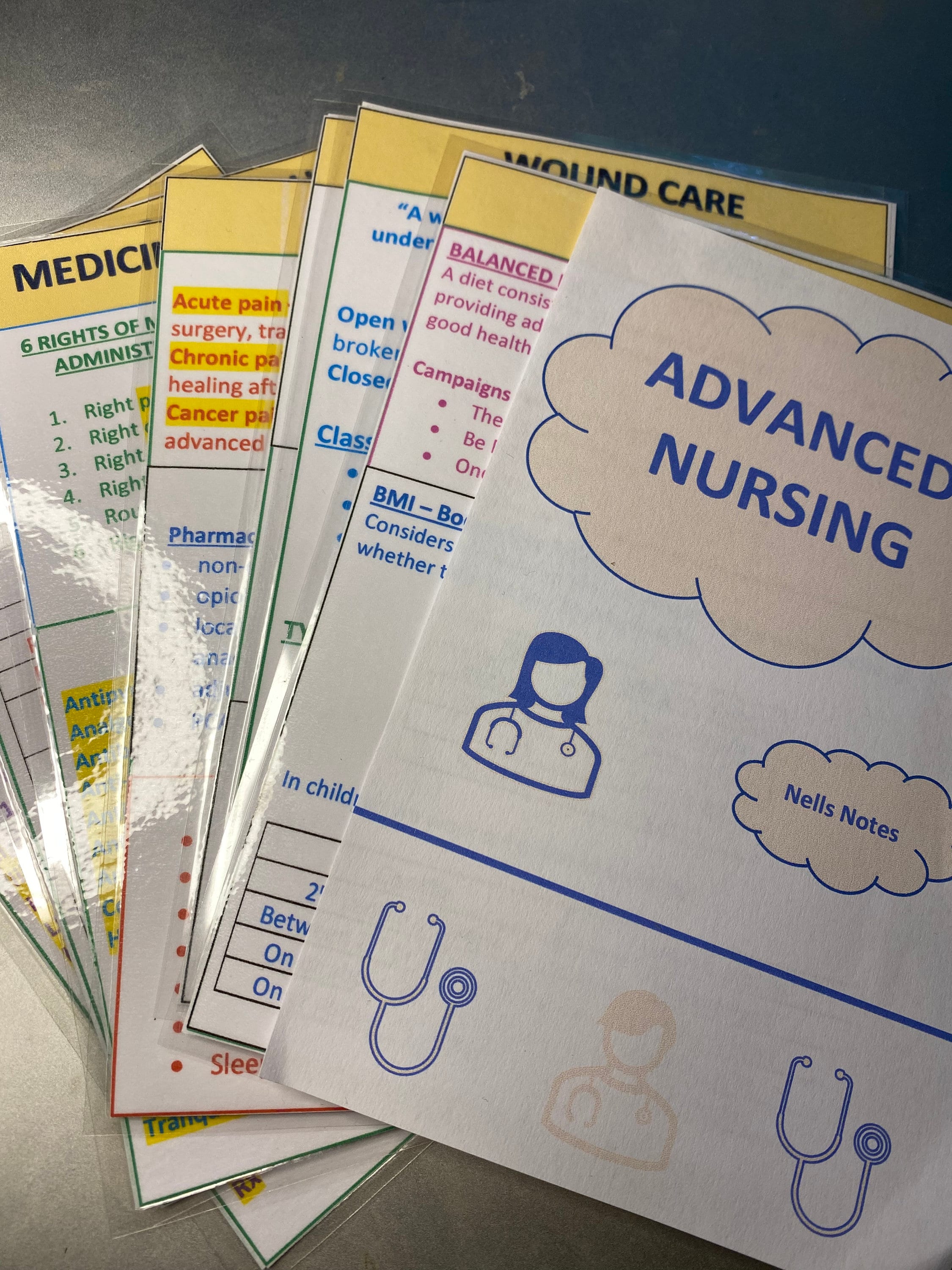 Nursing Printable Index Cards