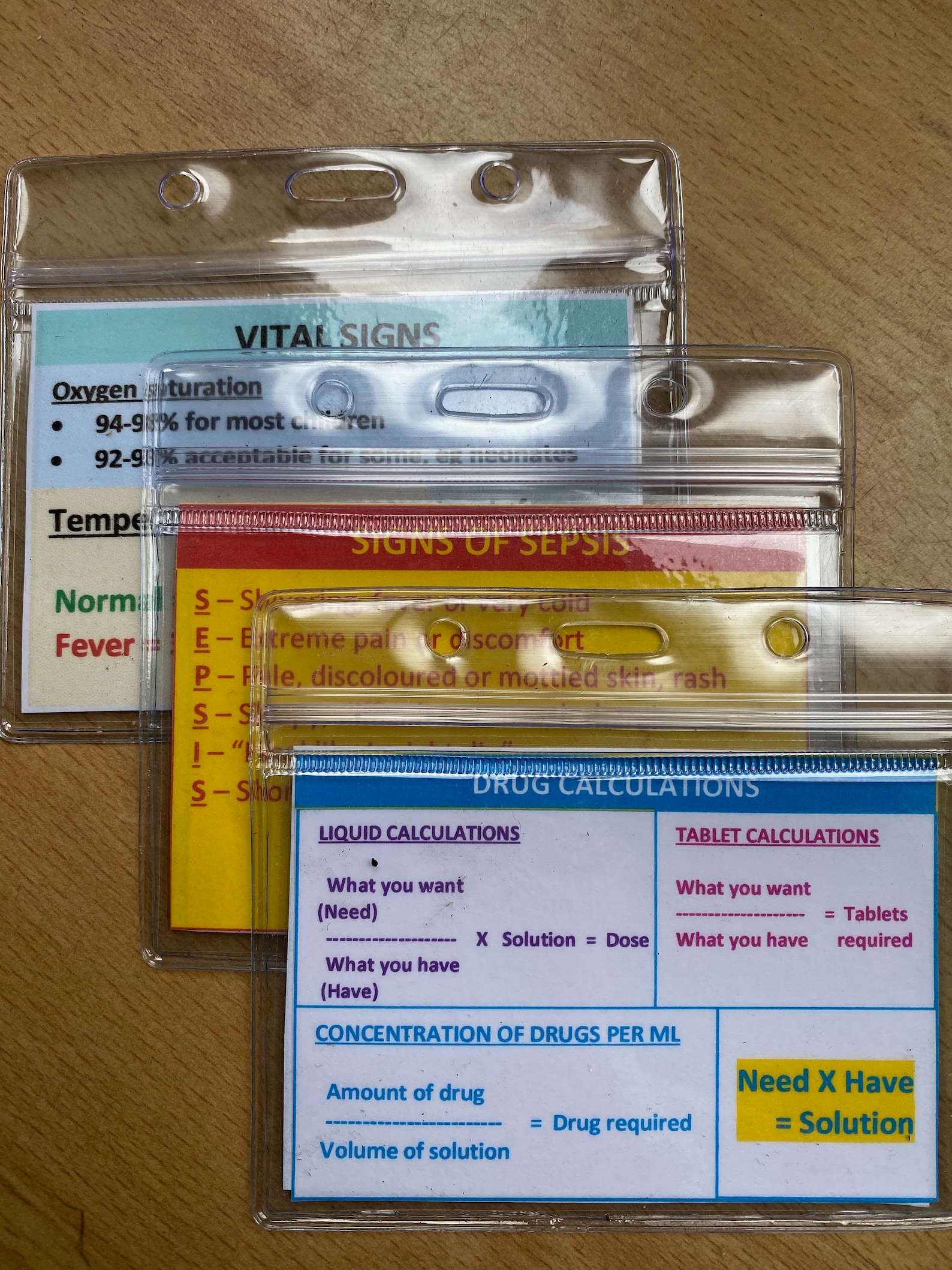 Core Nursing Lanyard Cards - Etsy