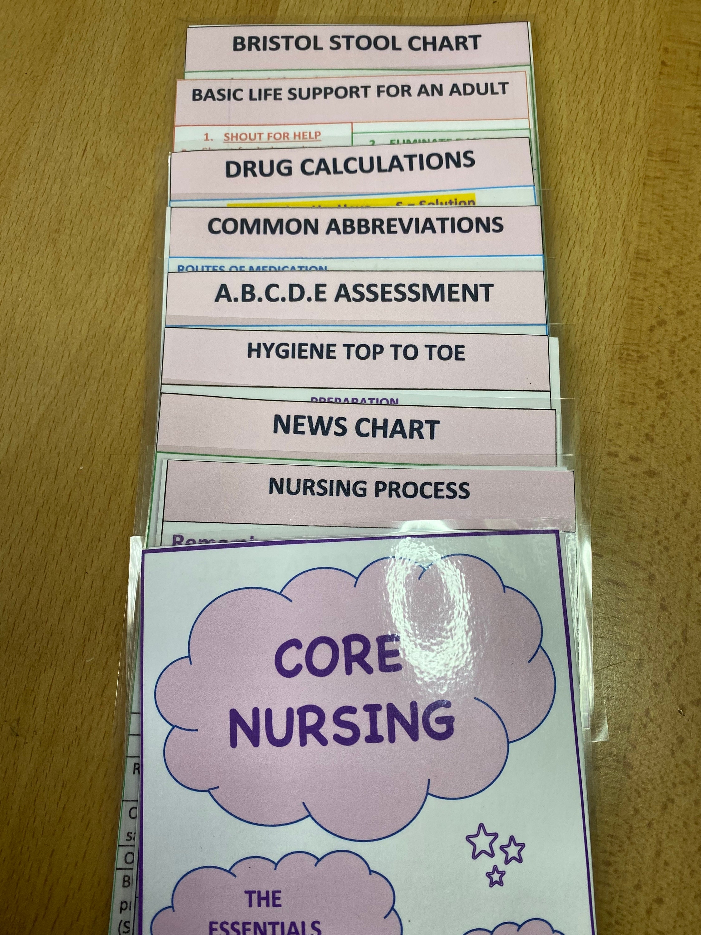 Core Nursing Flashcards - Etsy Australia
