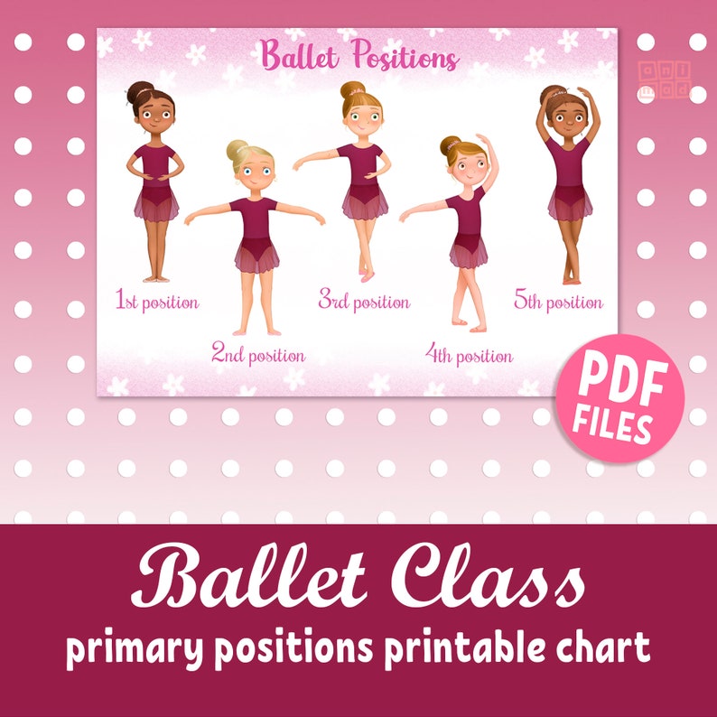 Ballet Basic Positions Poster for Girls, Educational & Printable Ballet ...