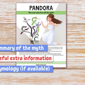 GREEK MYTHS Printable Info Posters for Kids Bundle, Greek Mythology ...