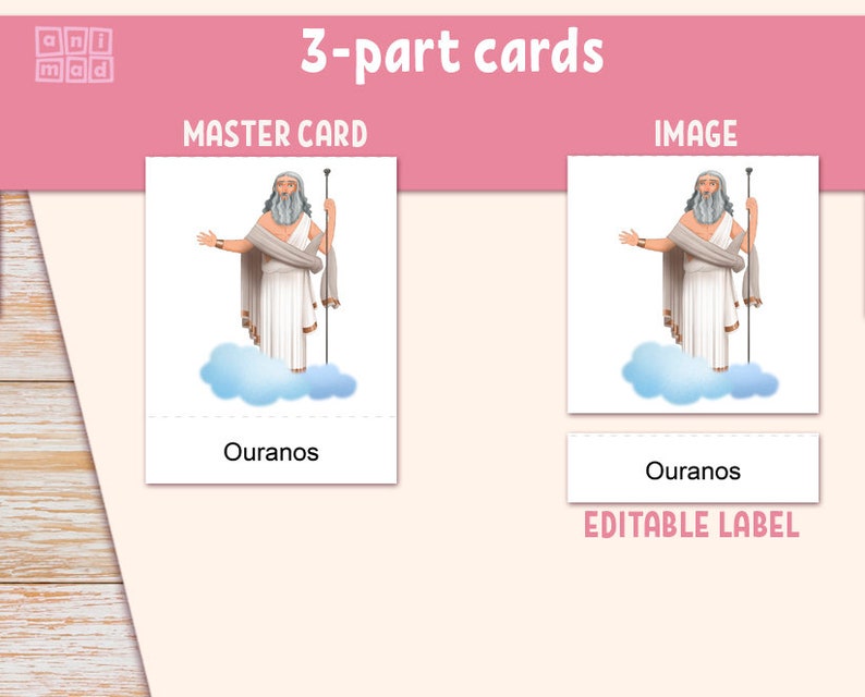 Greek Mythology Flashcards for Kids, Ancient Greek & Roman Gods 3-part ...