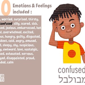 Bilingual Hebrew-english Emotions Poster: Kids' Room Classroom Decor ...