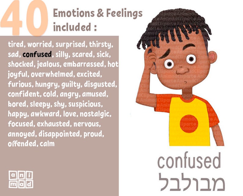 Bilingual Emotions Printable Poster for Kids, HEBREW - ENGLISH Feelings ...