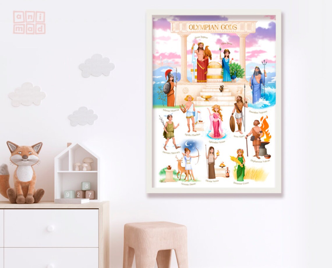 Ancient GREEK & ROMAN Gods Printable Poster for Kids, Greek Mythology ...