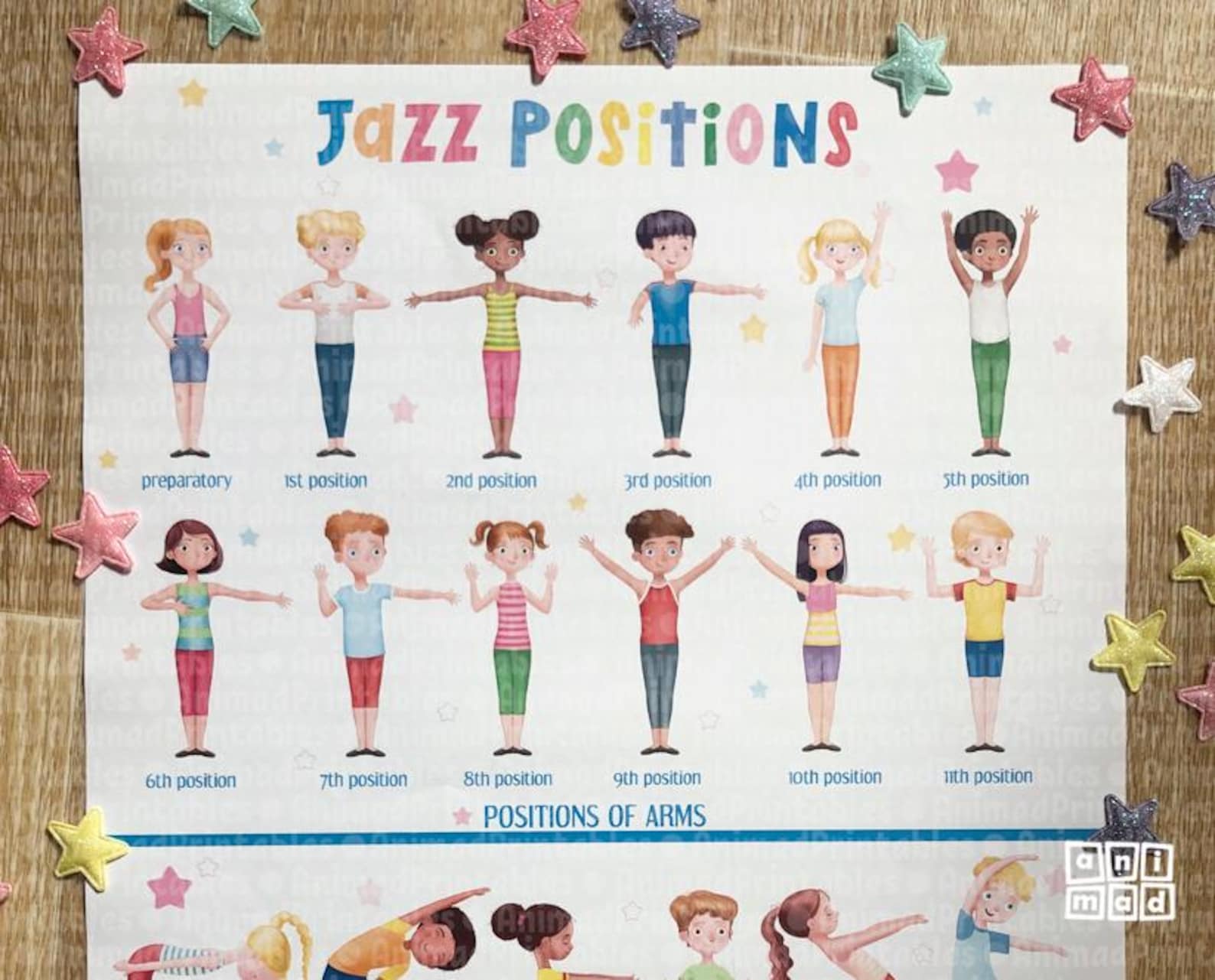 JAZZ DANCE POSITIONS Printable Poster for Kids, Jazz Dance Poses ...