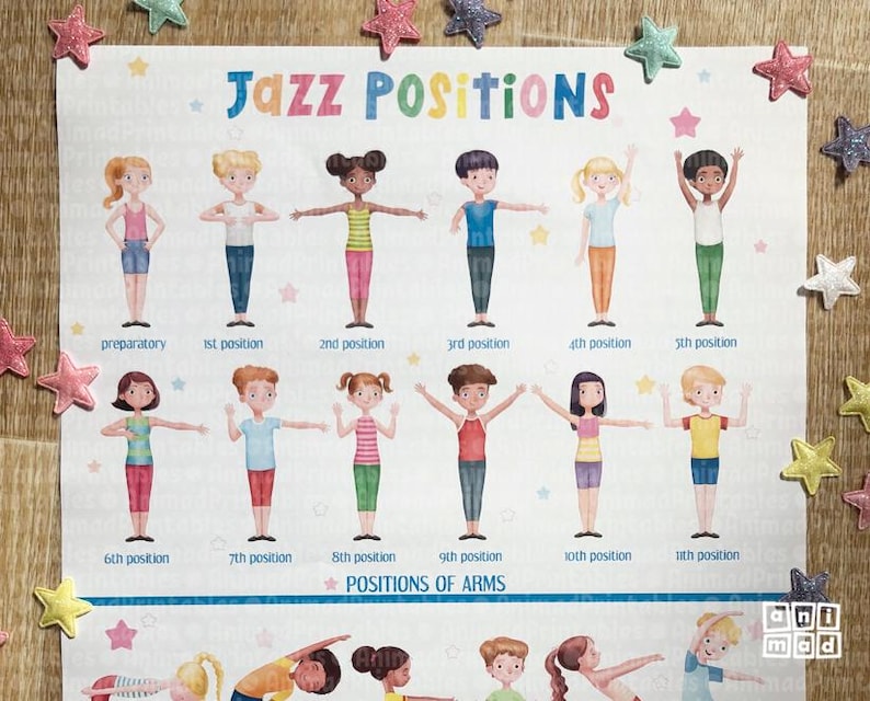 JAZZ DANCE POSITIONS Printable Poster for Kids, Jazz Dance Poses ...