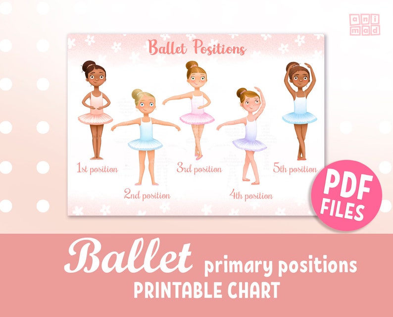 BALLET Primary Positions of Feet Printable Poster for Girls - Etsy
