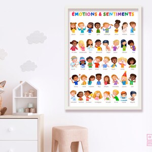 EMOTIONS & FEELINGS Printable Poster for Kids in French, Kid's Face ...