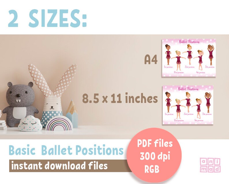 Ballet Basic Positions Poster for Girls, Educational & Printable Ballet ...