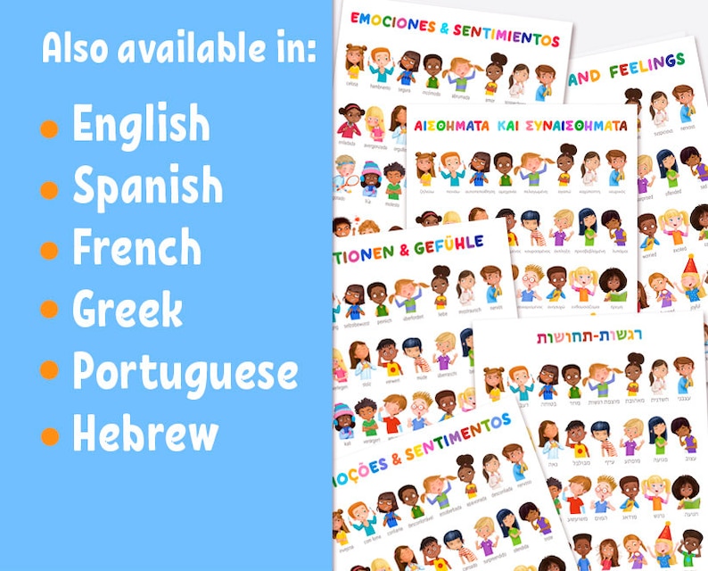 EMOTIONS & FEELINGS Printable Poster for Kids in German, Classroom and ...