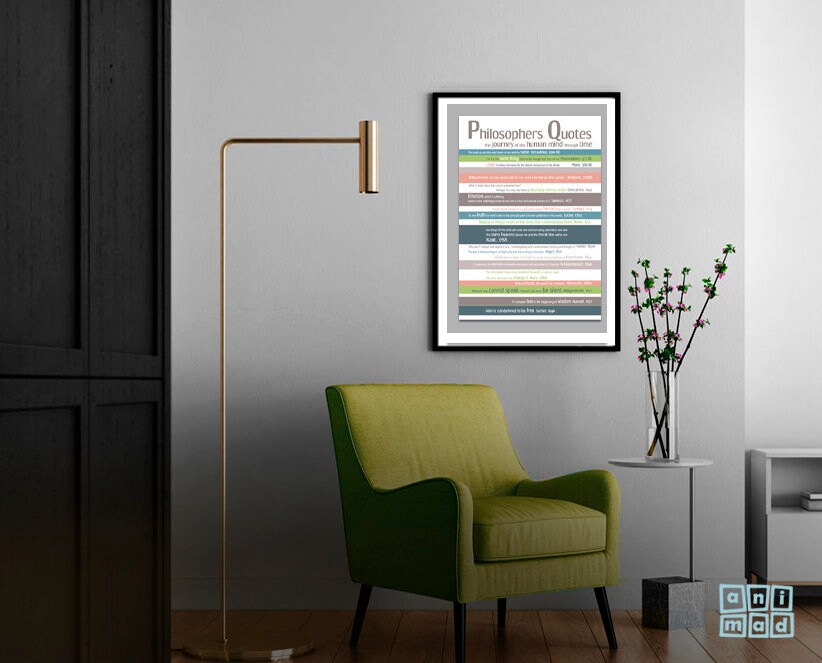 PHILOSOPHY QUOTES Printable Poster for Office and Classroom, Famous ...