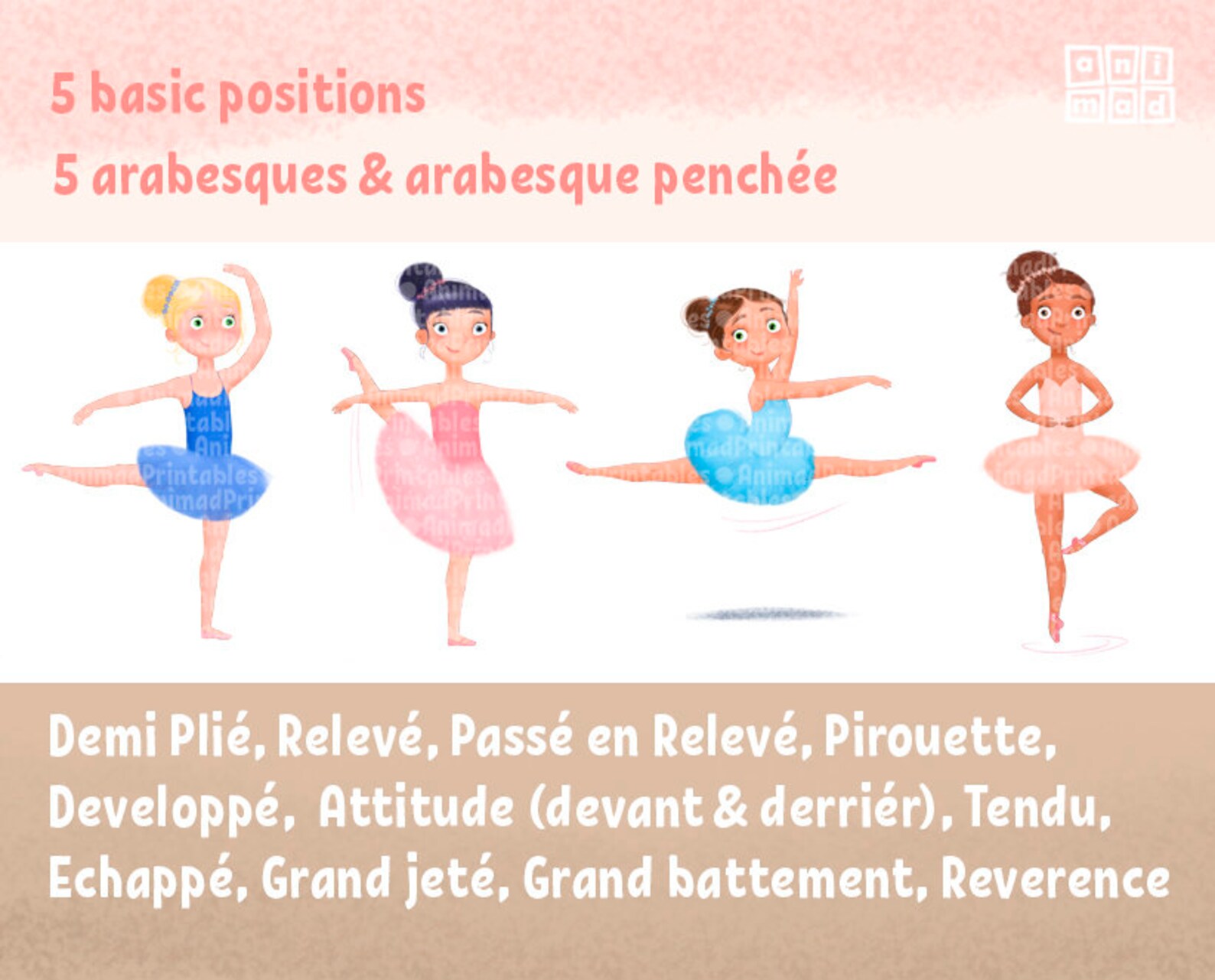 CHECKLIST BALLET Poses Printable Poster for Girls Little - Etsy Australia