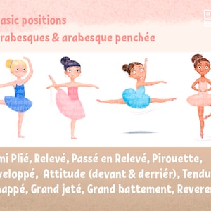 CHECKLIST BALLET Poses Printable Poster for Girls, Little Ballerinas ...