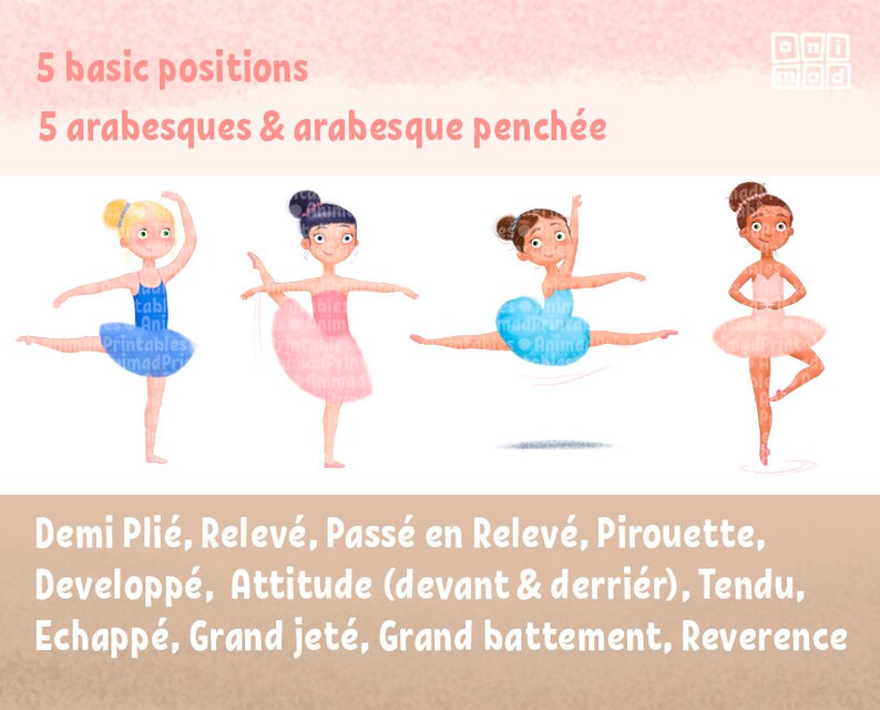CHECKLIST BALLET positions poster for girls, little ballerinas poses ...