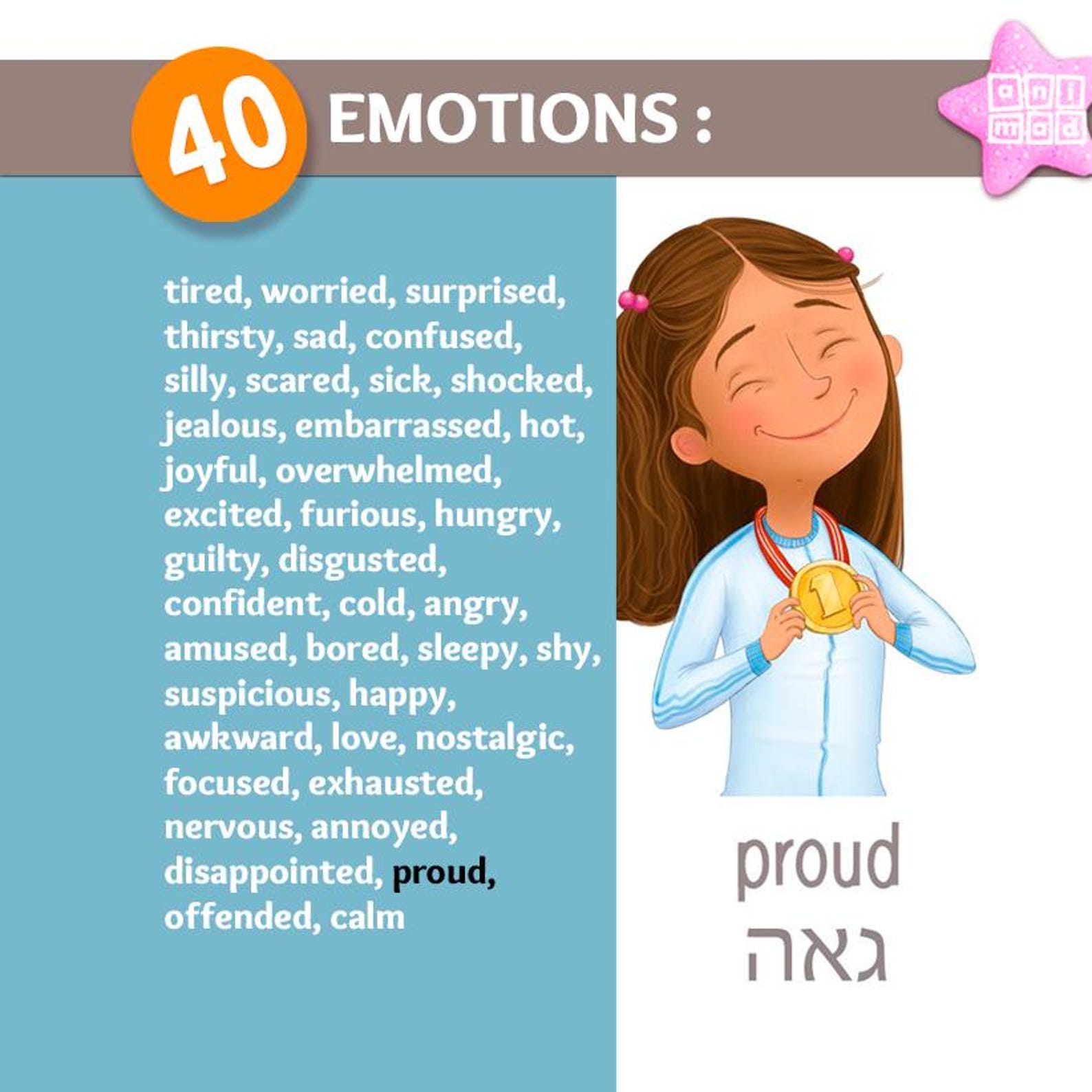 Bilingual Hebrew-english Emotions & Feelings Poster for Kids ...