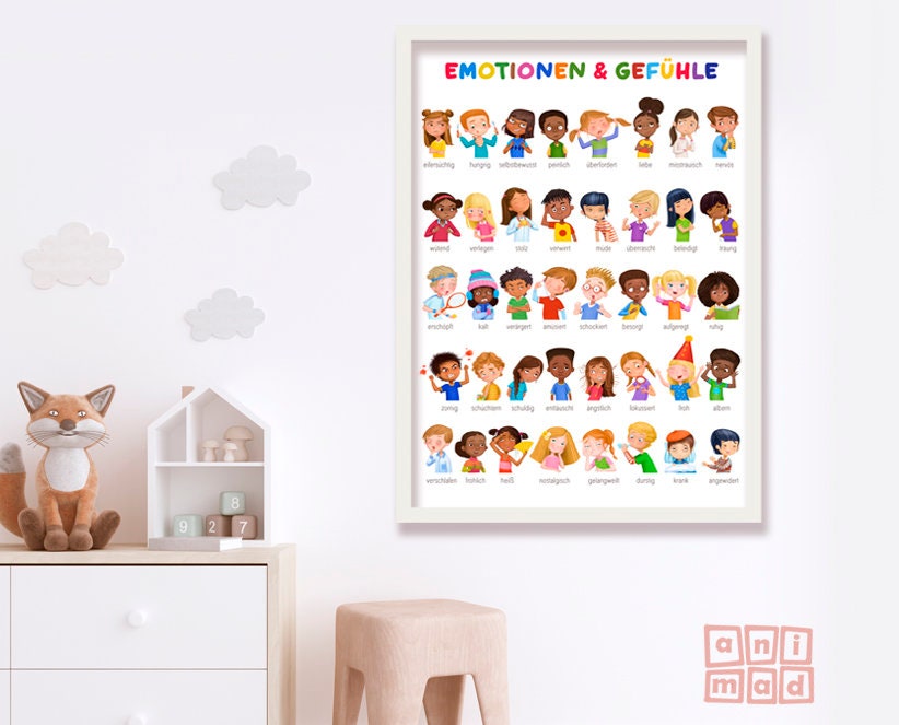 EMOTIONS & FEELINGS Printable Poster for Kids in German, Classroom and ...