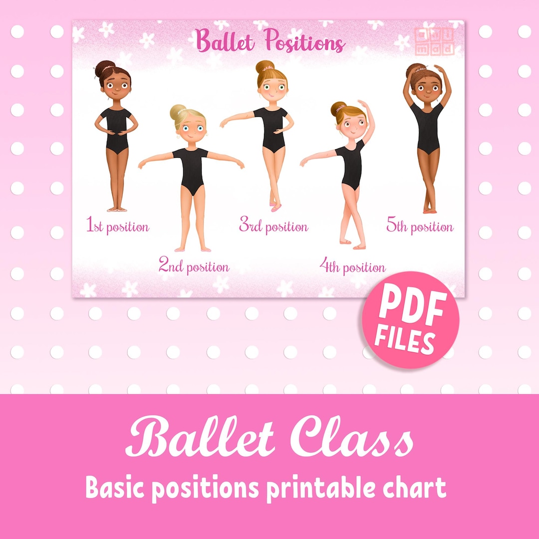 Ballet Basic Positions of Feet Poster for Girls, Black Uniform Diverse ...