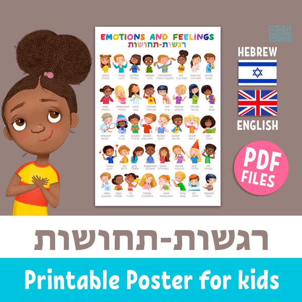 Emotions Printable - Etsy