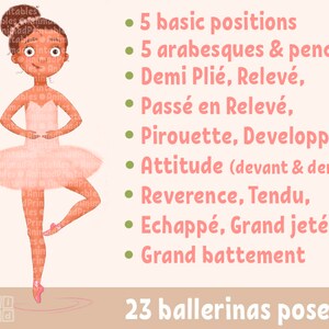 CHECKLIST BALLET Poses Printable Poster for Girls, Little Ballerinas ...
