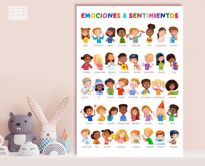 EMOTIONS & FEELINGS Printable Poster for Kids in SPANISH, Kids Face ...