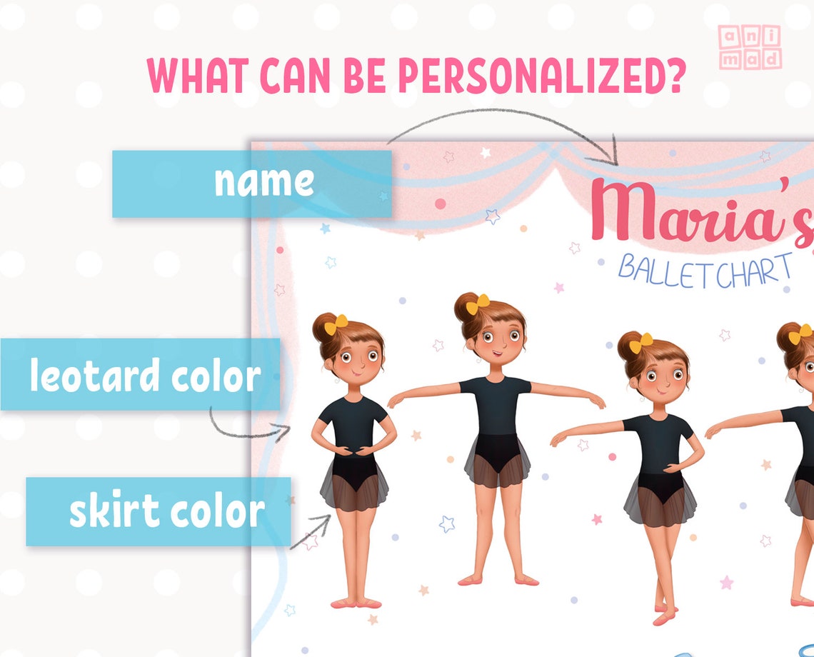PERSONALISED BALLET Primary POSITIONS Printable Poster for Girls ...