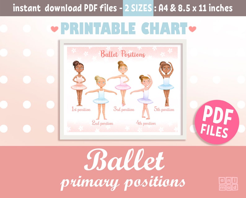 BALLET Primary Positions of Feet Printable Poster for Girls - Etsy