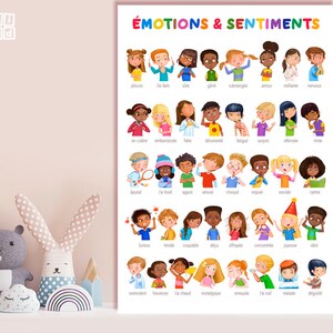EMOTIONS & FEELINGS Printable Poster for Preschool Kids in FRENCH ...