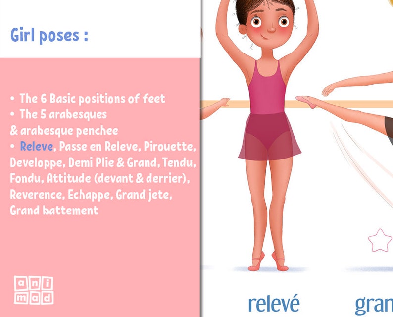 Boys and Girls CHECKLIST BALLET POSES Printable Poster for Kids, Ballet ...