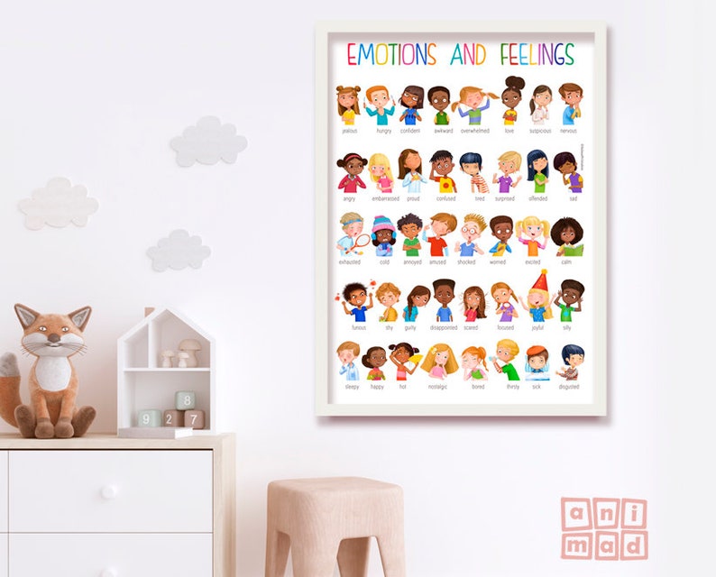 Printable EMOTIONS POSTER for Kids in English, 40 Diverse Feelings ...