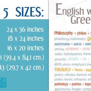 English Words With Greek Origin PRINTABLE POSTER Font Art - Etsy