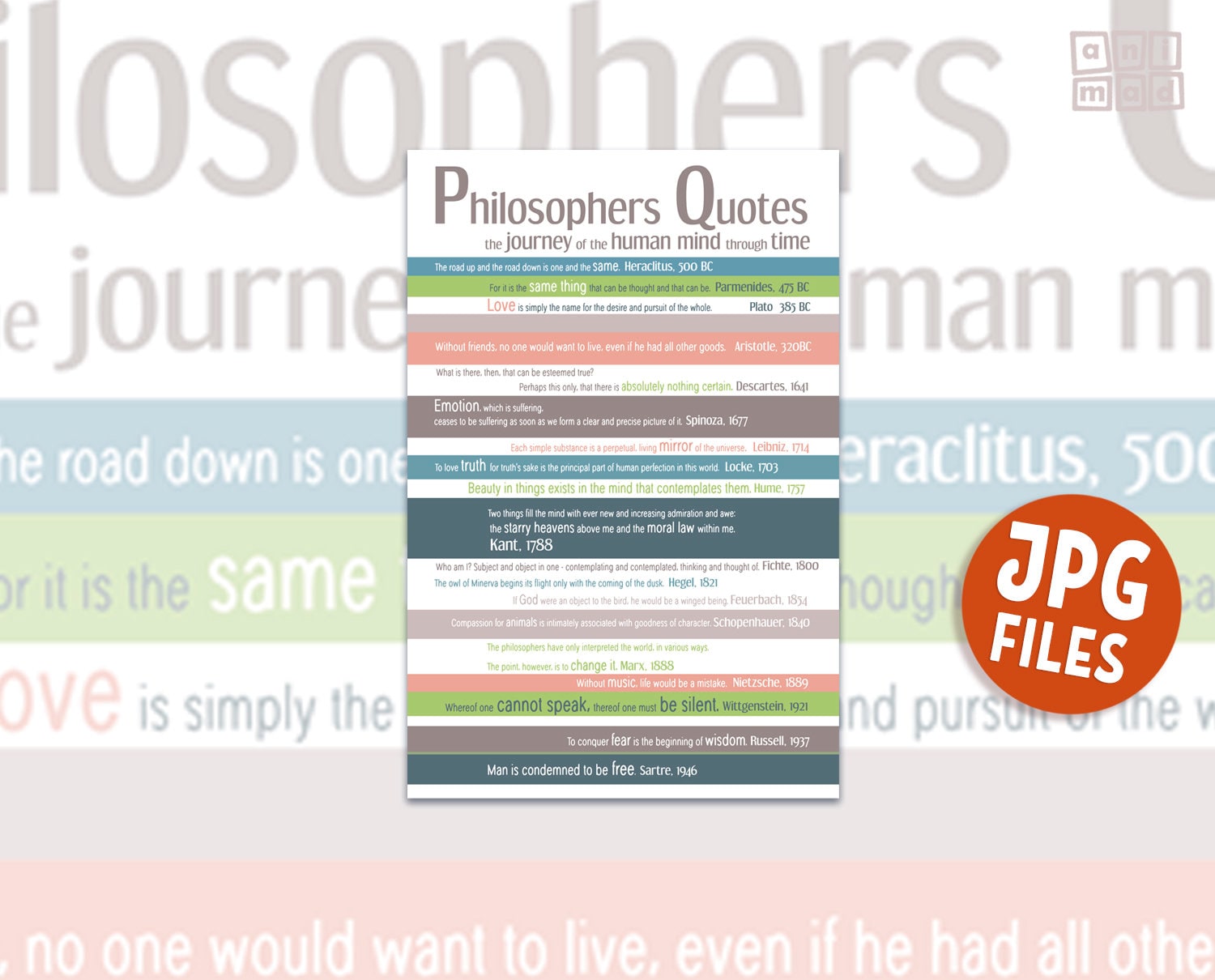 PHILOSOPHY QUOTES Printable Poster for Office and Classroom, Famous ...