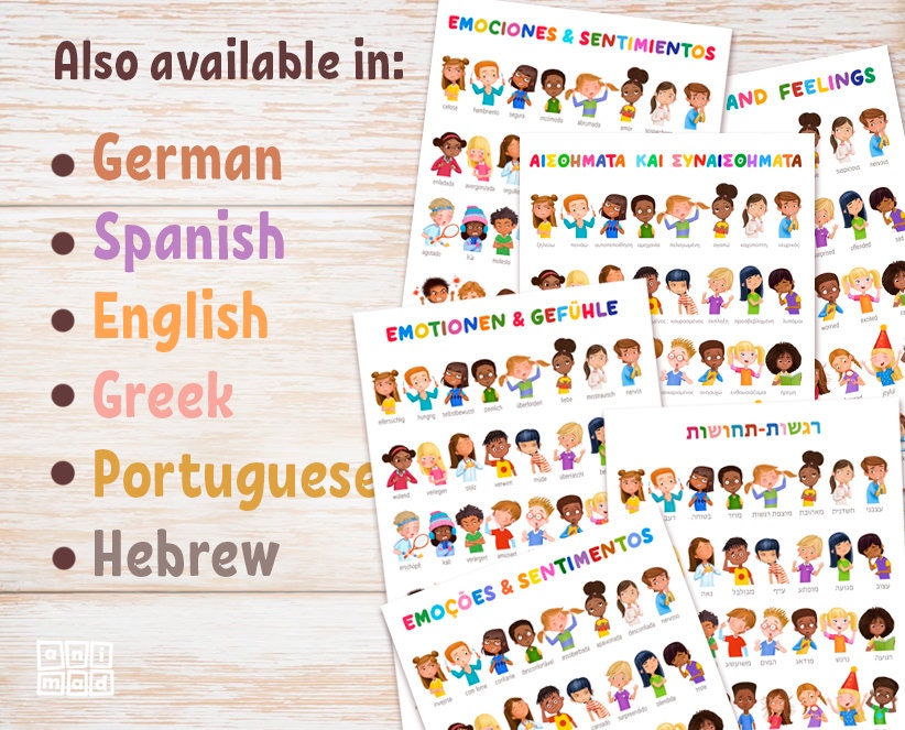 EMOTIONS & FEELINGS Printable Poster for Kids in French, Kid's Face ...