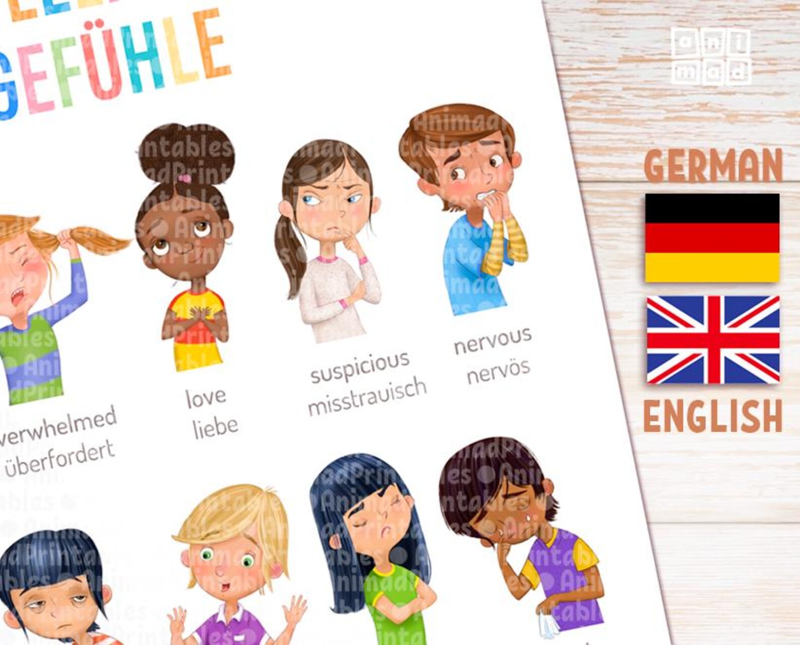 Bilingual GERMAN and ENGLISH, Emotions & Feelings, Printable Poster for ...