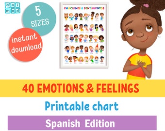 Feelings Poster Spanish - Etsy