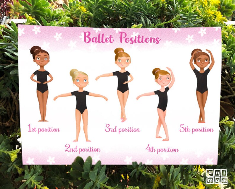 Ballet Positions Poster for Kids, Black Leotard Ballerinas, Basic Feet ...