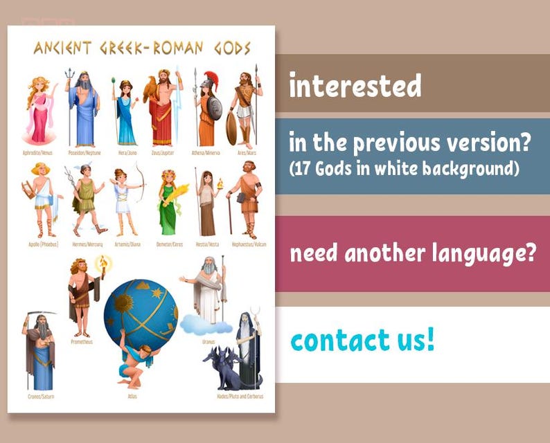 Ancient GREEK Gods Printable Poster for Kids in GREEK, 12 Olympian Gods ...
