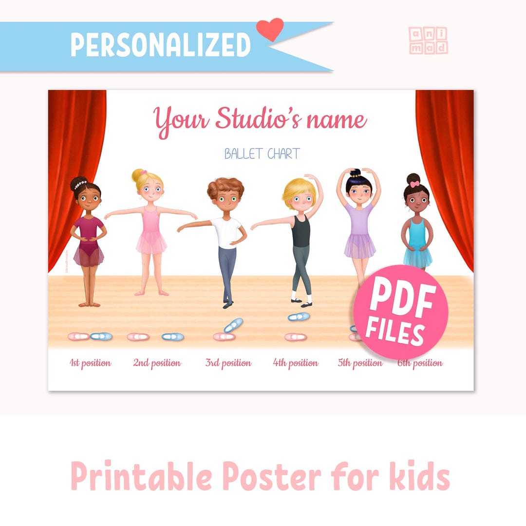 Personalized Ballet Basic Positions Poster for Dance Studios - Custom ...