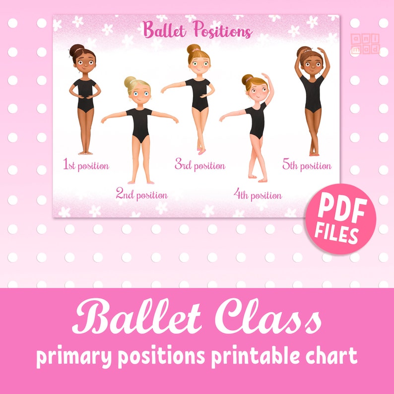 Ballet Positions Poster for Kids, Black Leotard Ballerinas, Basic Feet ...
