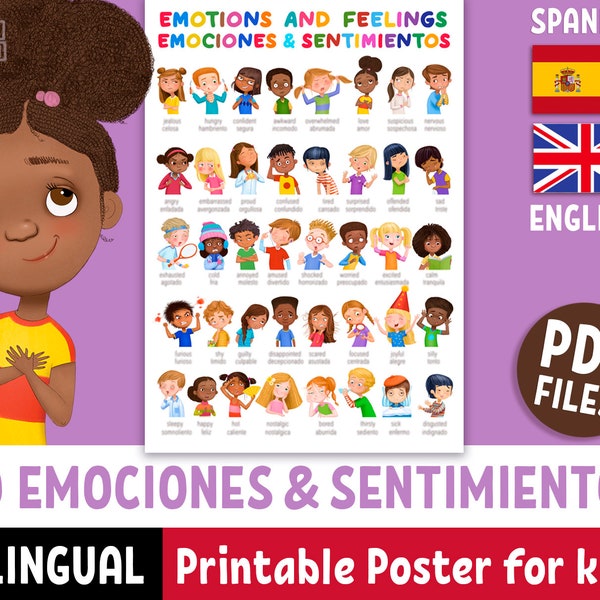 Emotions Poster Printable - Etsy