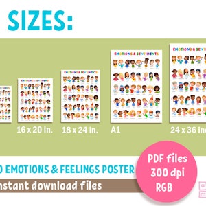 EMOTIONS & FEELINGS Printable Poster for Preschool Kids in FRENCH ...