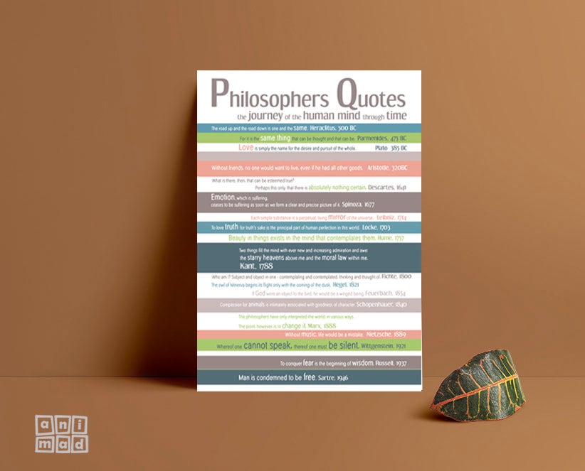 PHILOSOPHY QUOTES Printable Poster for Office and Classroom, Famous ...