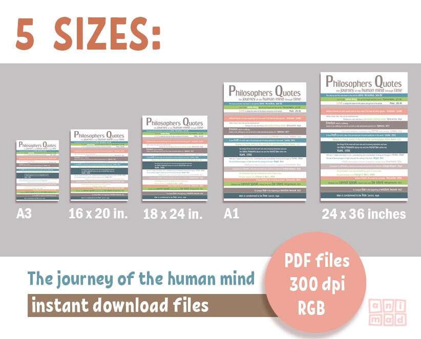 PHILOSOPHY QUOTES Printable Poster for Office and Classroom, Famous ...